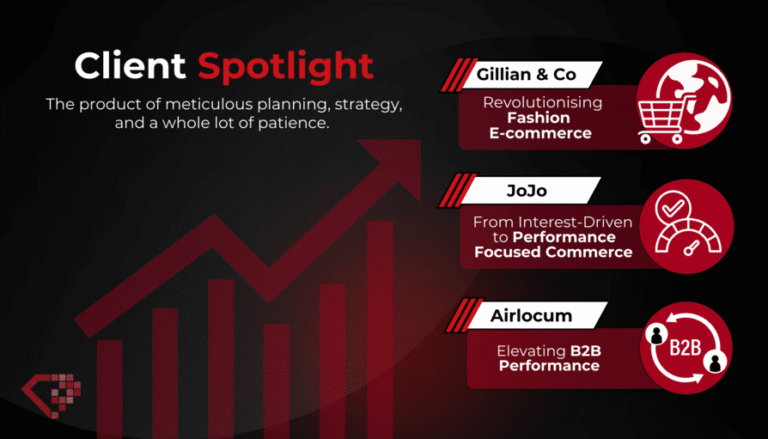 The Power of Performance-Driven Social Media Marketing?