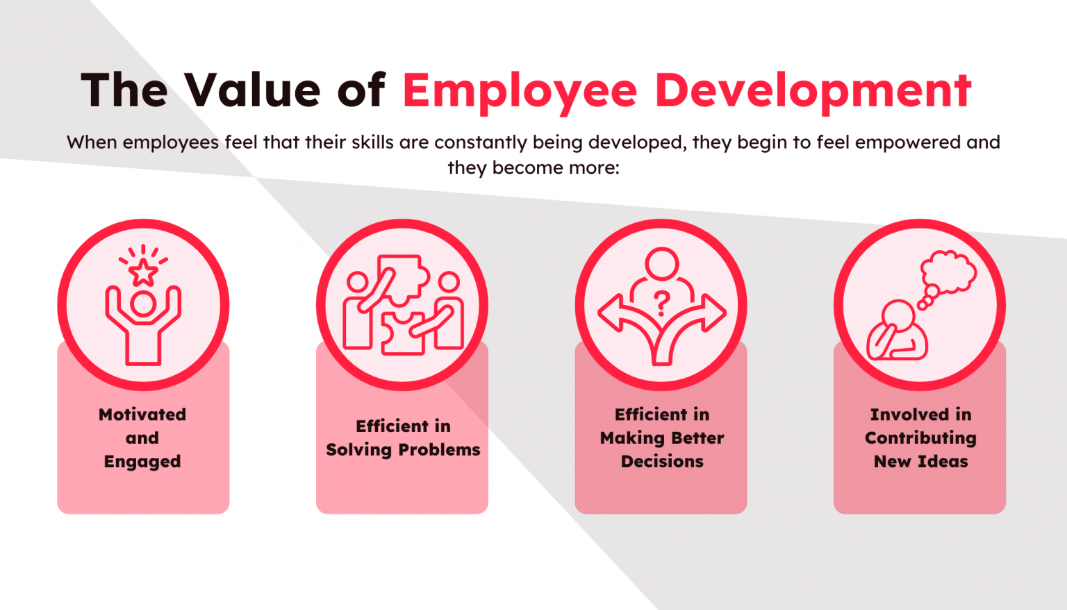 Why Continuous Employee Growth Drives Company Success