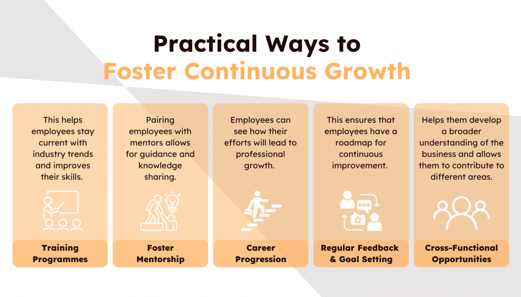 Why Continuous Employee Growth Drives Company Success