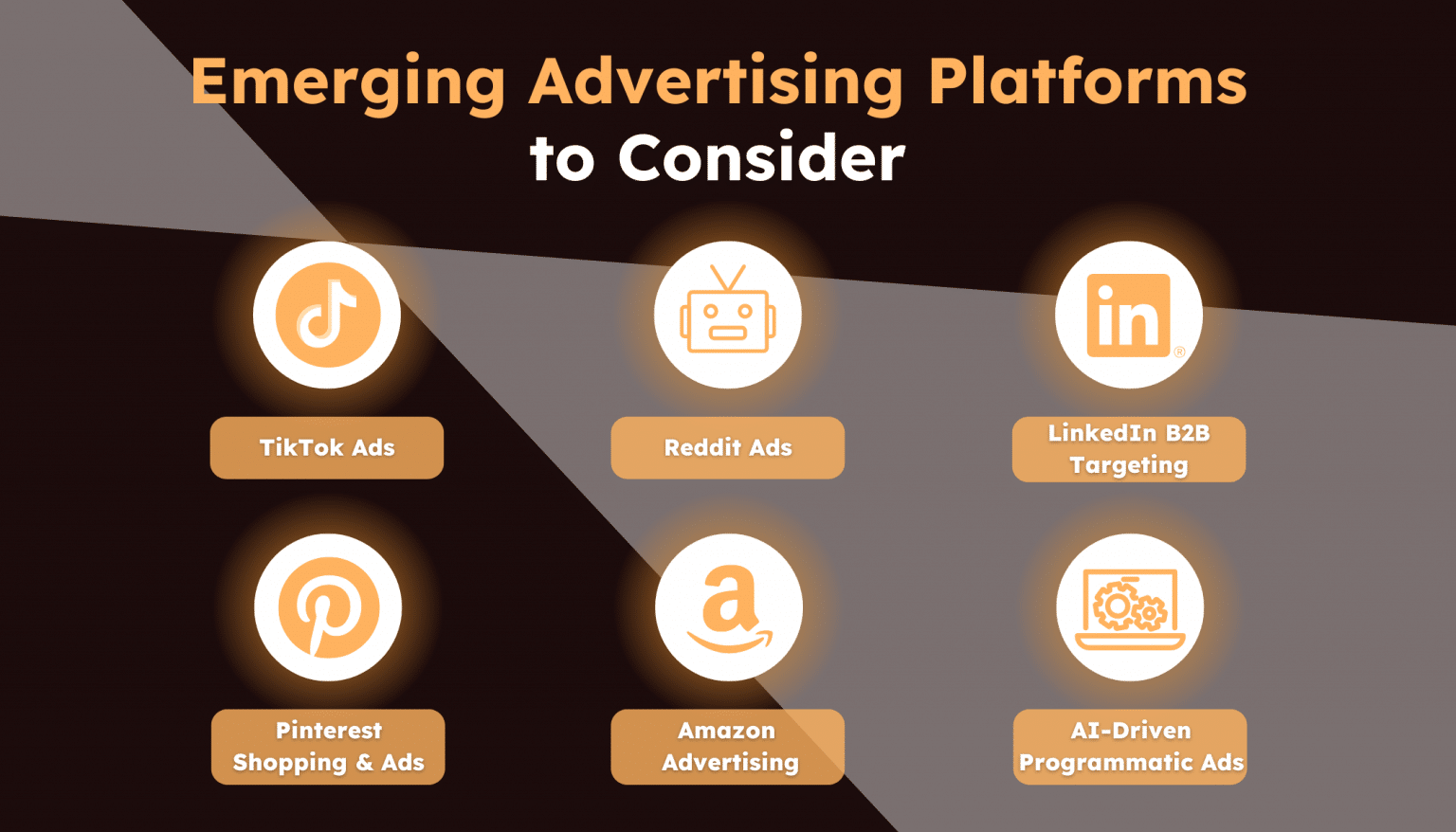 Beyond Google & Meta: Exploring Alternative Advertising Platforms