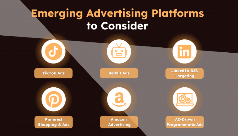 Beyond Google & Meta: Exploring Alternative Advertising Platforms