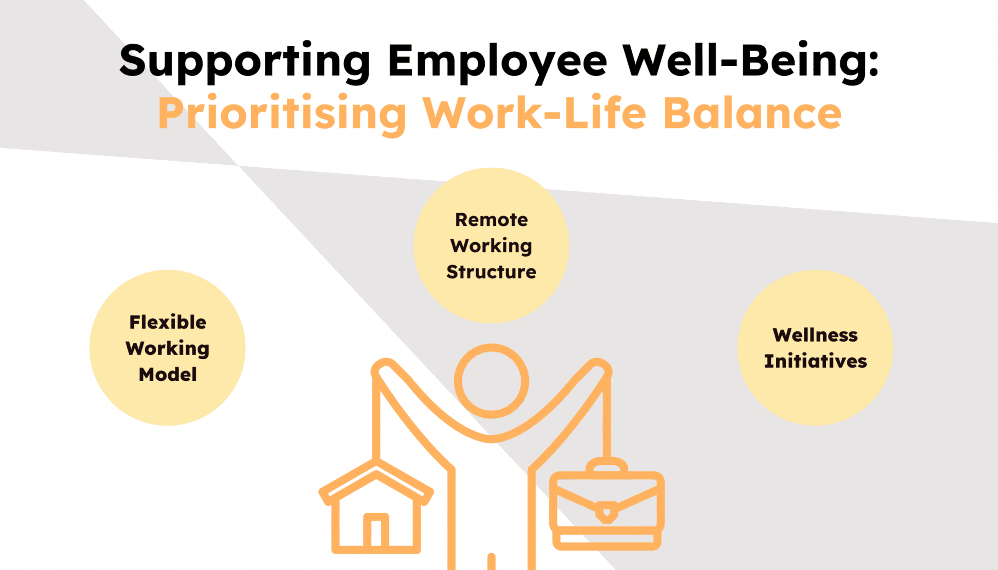 Supporting Employee Well-being: Ruby Digital’s Mental Health Approach