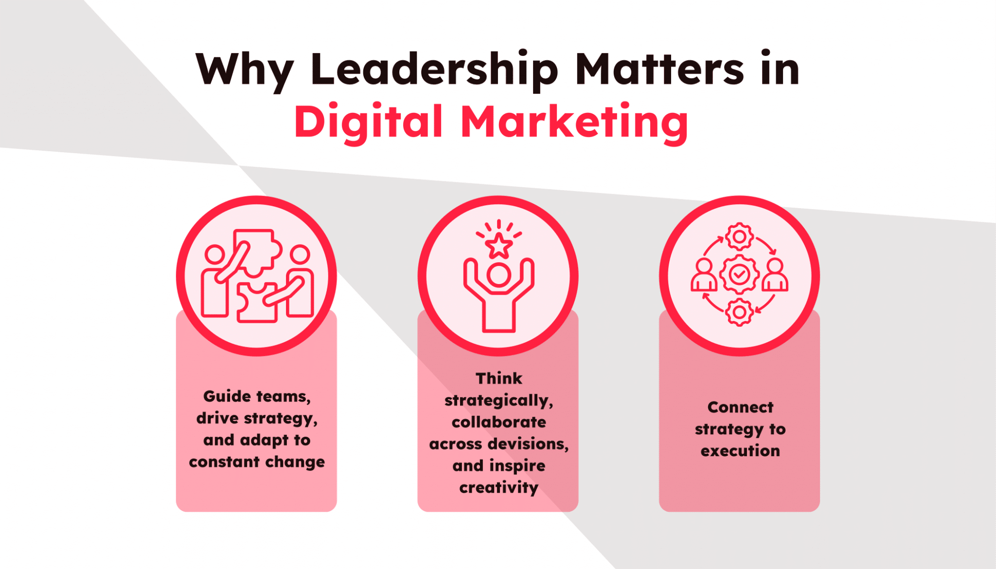 Leadership Lessons from Ruby Digital: Advice for Aspiring Digital Marketers